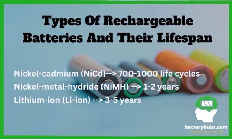 How Long Do Rechargeable Batteries Last When In Use? [Updated On- 2026]
