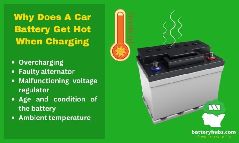 Why Does My Car Battery Get Hot When Charging? [Updated On- 2026]